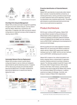 Huawei iMaster NCE Overview | PDF | Computer Network | Cloud Computing