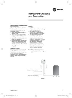 Trane TTA Installation and Operation Manual | PDF | Thermostat | Switch