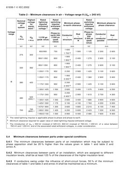 IEC Phase-to-Phase Clearance Standards | PDF | Insulator (Electricity ...