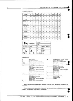 MacPuarsa MicroBasic Manual | PDF | Technology & Engineering