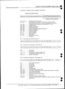 MacPuarsa MicroBasic Manual | PDF | Technology & Engineering