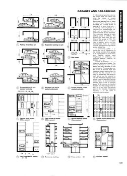 Neufert 3 Edition-Parking | PDF