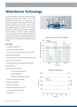Cardolite Coatings Product Overview | PDF | Epoxy | Chemistry