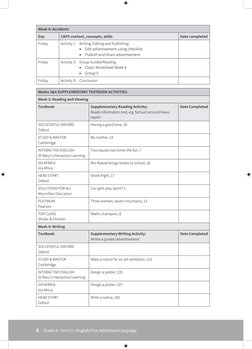 PSRIP Grade 4 EFAL Term 1 Guide | PDF | Reading Comprehension | Phonics