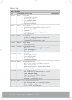 PSRIP Grade 4 EFAL Term 1 Guide | PDF | Reading Comprehension | Phonics