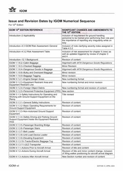 IATA Ground Operations Manual - IGOM Edition 12 | PDF