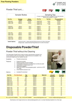 Powder Thief Sampling Tools Overview | PDF | Industrial Processes ...