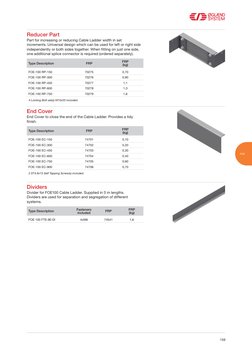 OGLAEND-Product Catalogue - 03.2021 | PDF
