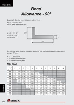 Amada Press Brake Reference Guide | PDF | Sheet Metal | Industrial ...