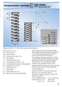 DIN 2098 Compression Springs Guide | PDF | Manufactured Goods | Applied ...