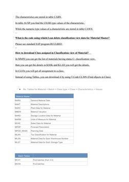 SAP Material Classification Overview | PDF | Data | Data Management