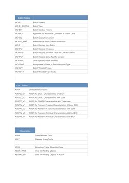 SAP Material Classification Overview | PDF | Data | Data Management