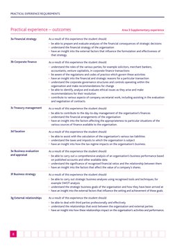 CIMA Practical Experience Requirements Guide | PDF | Strategic ...