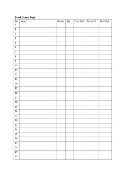 Normative Data for Stork Balance Test | PDF | Validity (Statistics ...