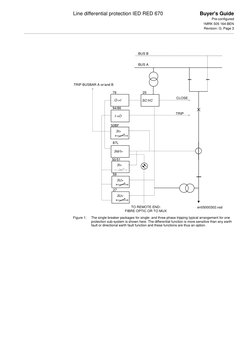 Abb Relay Red 670 | PDF | Electrical Engineering | Electricity