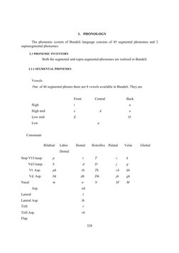 Bundeli Language Overview and Analysis | PDF | Grammatical Gender ...
