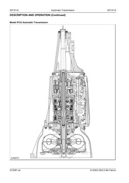 BA Falcon BTR Transmission Guide | PDF | Automatic Transmission ...