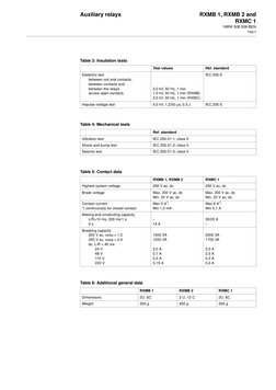 ABB RXMB 1 Relay Manual | PDF | Relay | Alternating Current