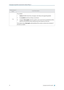 MYP Language Acquisition Assessment Guide | PDF | Educational ...