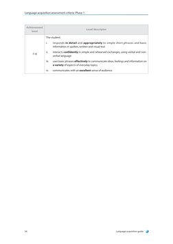 MYP Language Acquisition Assessment Guide | PDF | Educational ...