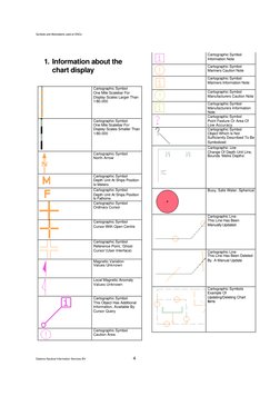 ENC Symbols and Abbreviations Guide | PDF | Tide | Transport