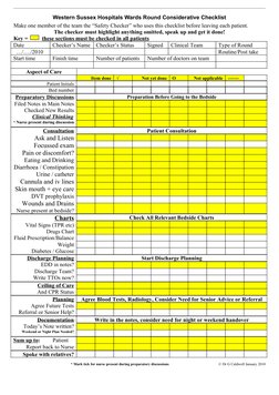 Ward Round Checklist v4 1 | PDF