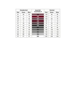 AutoCAD ACI Color Index and RGB Codes | PDF | Rgb Color Model | Areas ...