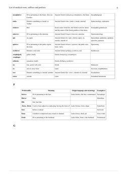 Medical Roots, Prefixes, and Suffixes List | PDF | Thorax | Animal Anatomy