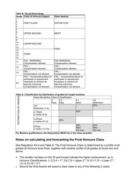 Middlesex University 20-Point Grading Scale | PDF | Educational ...