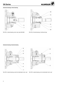 Allweiler SN Series Screw Pump Overview | PDF | Bearing (Mechanical) | Pump