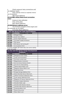 Ricoh Error Code Overview and Solutions | PDF | Image Scanner | Booting