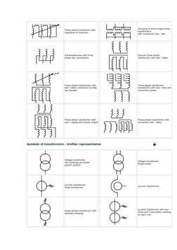 Transformer Symbols and Types Overview | PDF | Transformer | Electrical ...
