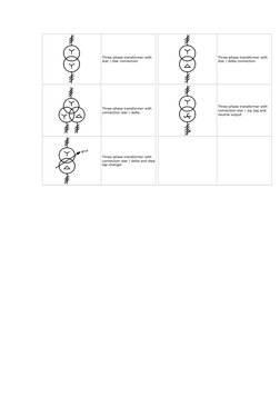 Transformer Symbols and Types Overview | PDF | Transformer | Electrical ...