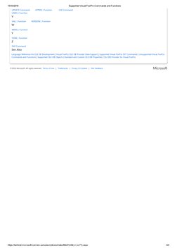 Supported Visual FoxPro Commands and Functions | PDF | Data | Data ...