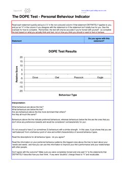 Dope Test | PDF | Behavior | Psychology
