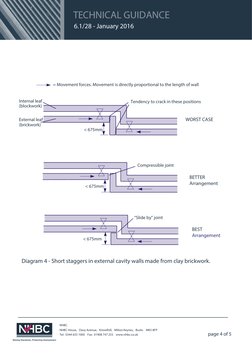Movement Joints in Masonry Walls | PDF | Masonry | Brick