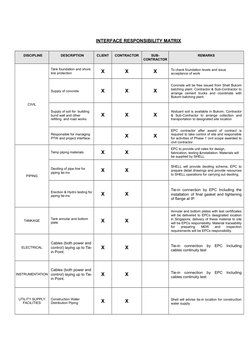 Construction Interface Responsibility Matrix | PDF | Pipe (Fluid ...