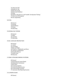 ATA Chapters Overview for Aviation | PDF | Aerospace Engineering | Aviation