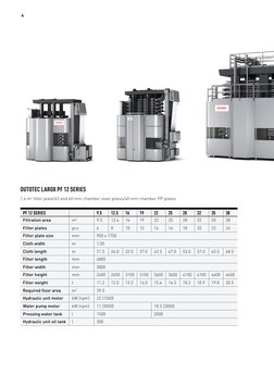 OTE Larox PF Filter Brochure-Lores-Pages PDF | PDF | Filtration ...