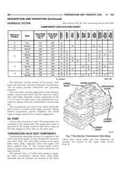Aisin Warner AW4 Automatic Transmission PDF | PDF | Technology ...