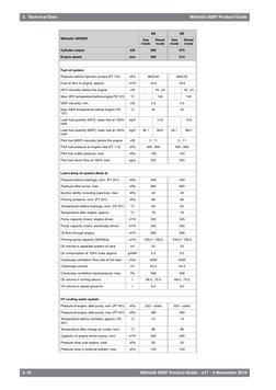 Wärtsilä 18V50DF Engine Specifications | PDF | Diesel Engine | Turbocharger