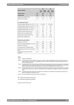Wärtsilä 18V50DF Engine Specifications | PDF | Diesel Engine | Turbocharger