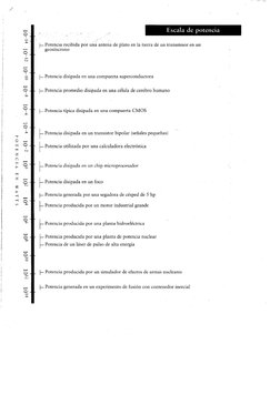 Análisis Básicos de Circuitos en Ingeniería - J. David Irwin PDF | PDF