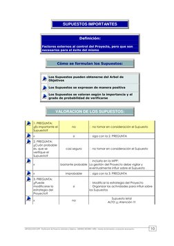 Metodología ZOPP para Proyectos | PDF | Planificación | Toma de decisiones