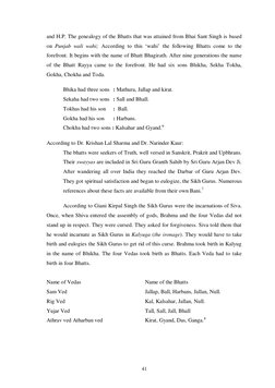 Bhatt Caste and Their Role in Sikhism | PDF | Guru Granth Sahib | Guru