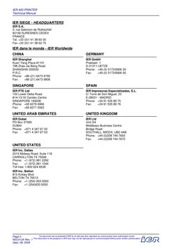IER 400 Printer Technical Manual | PDF | Ip Address | Icon (Computing)