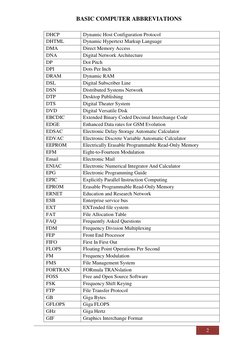 Basic Computer Abbreviations List | PDF | Computer Network | Java ...