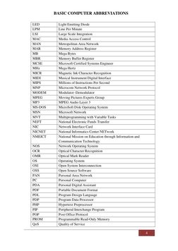 Basic Computer Abbreviations List | PDF | Computer Network | Java ...