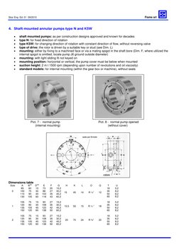 Stoz-Sugo Oil Circulating Pump Overview | PDF | Pump | Viscosity