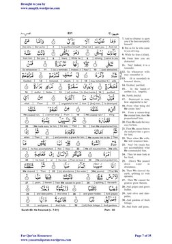 Juz 30 Surah List and Index | PDF | Quran | Islam